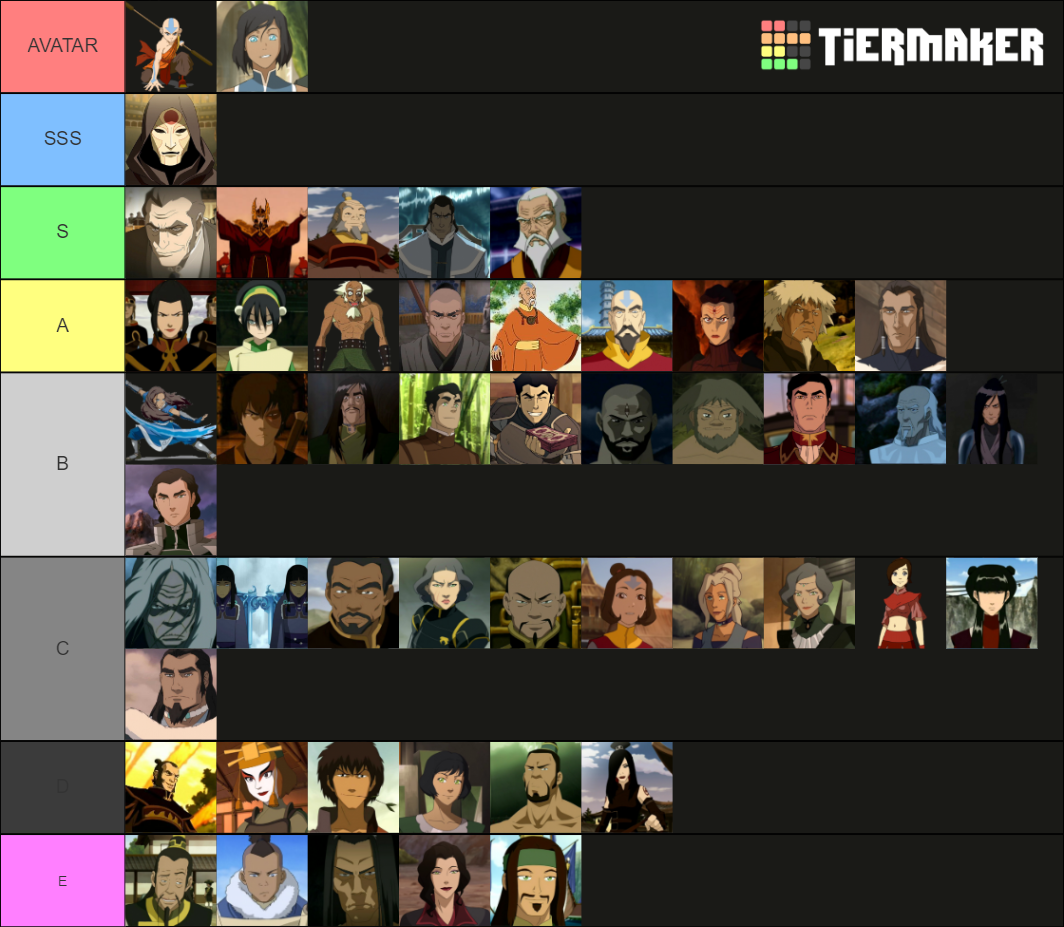 Avatar Universe Power Ranking Tier List (Community Rankings) - TierMaker