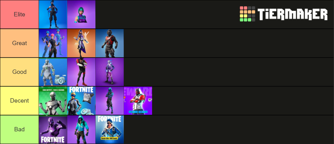 Fortnite Exclusive Skins As Of January 2021 Tier List (Community ...