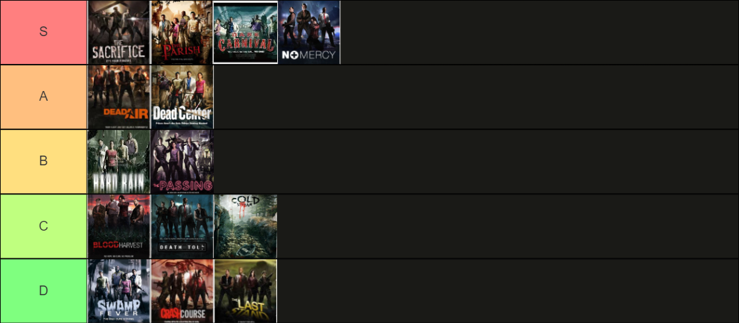 all Left 4 dead campaigns (including the last stand) Tier List (Community Rankings) - TierMaker