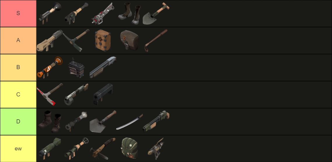 Soldier Tier List (Community Rankings) - TierMaker