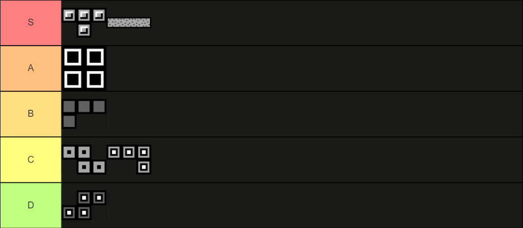 Tetris Blocks Tier List (Community Rankings) - TierMaker