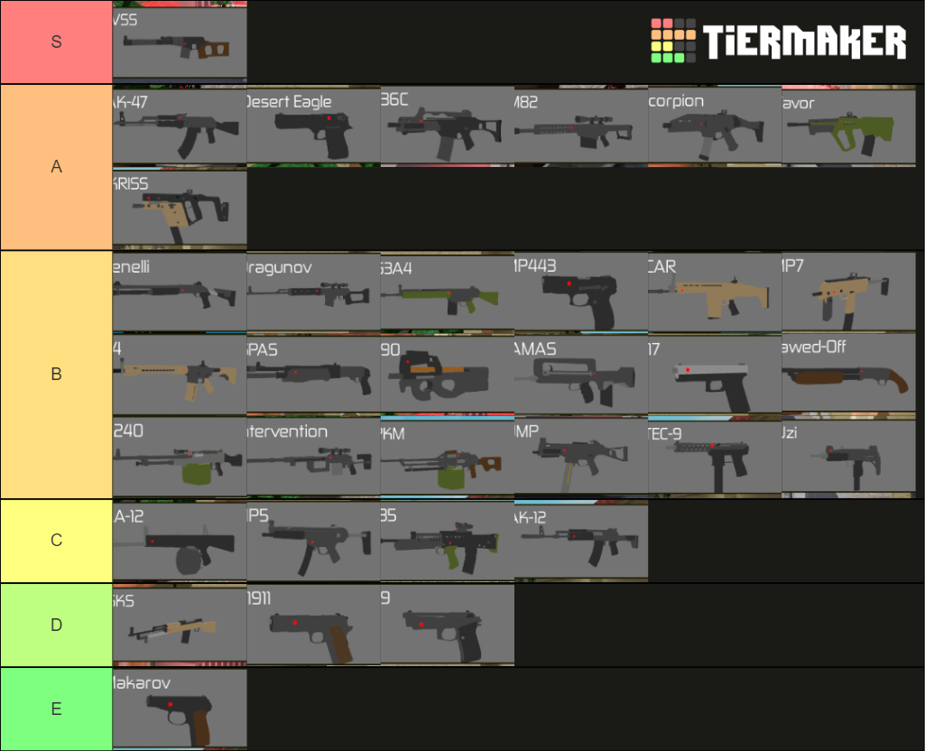 Energy Assault Guns Tier List Community Rankings TierMaker energy-assault-guns-tier-list-community-rankings-tiermaker