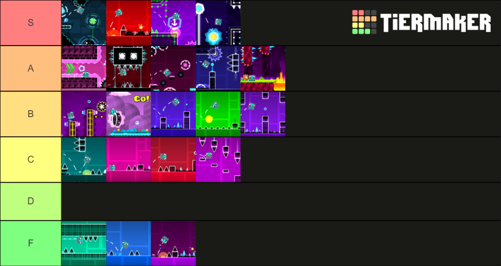 Geometry Dash Levels Tier List (Community Rankings) - TierMaker