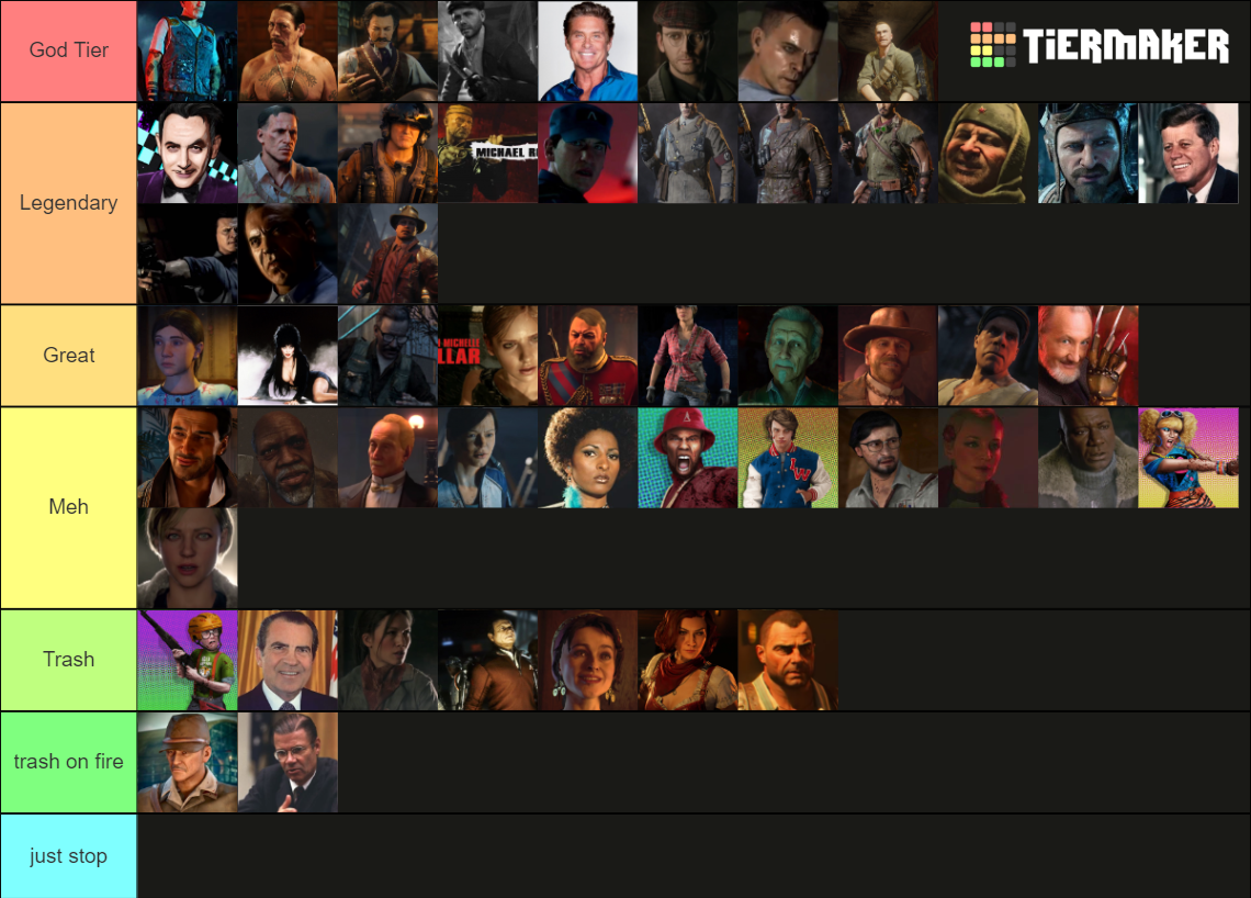 Call of Duty Zombies/Extinction Characters Tier List (Community ...