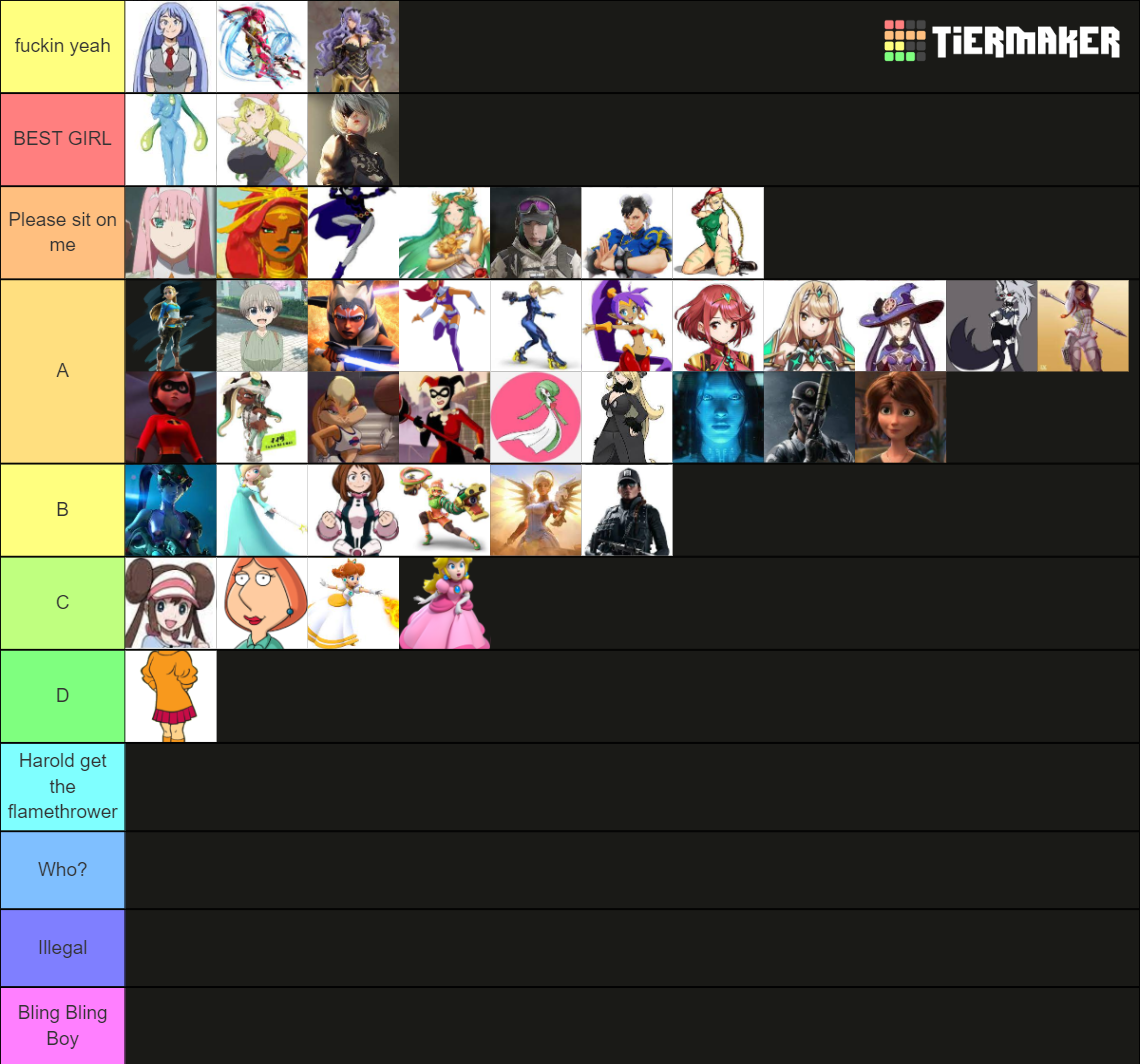 Fictional women Tier List (Community Rankings) - TierMaker