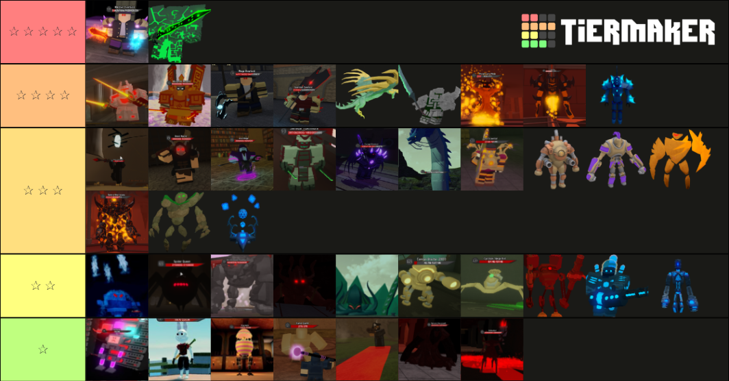 Dungeon Quest Bosses Roblox Tier List (Community Rankings) - TierMaker