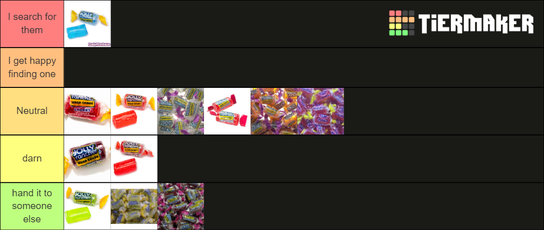 Jolly Rancher Flavors Tier List (Community Rankings) - TierMaker