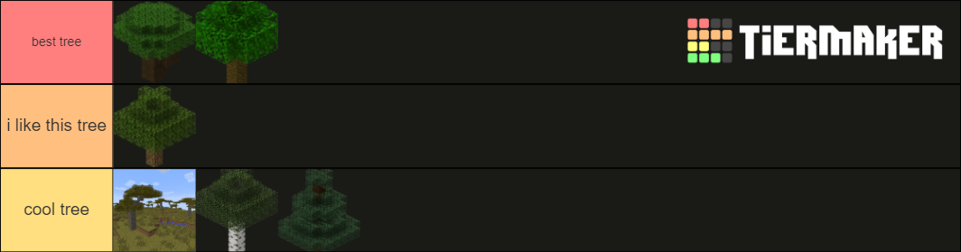 Minecraft Tree Tier List (Community Rankings) - TierMaker