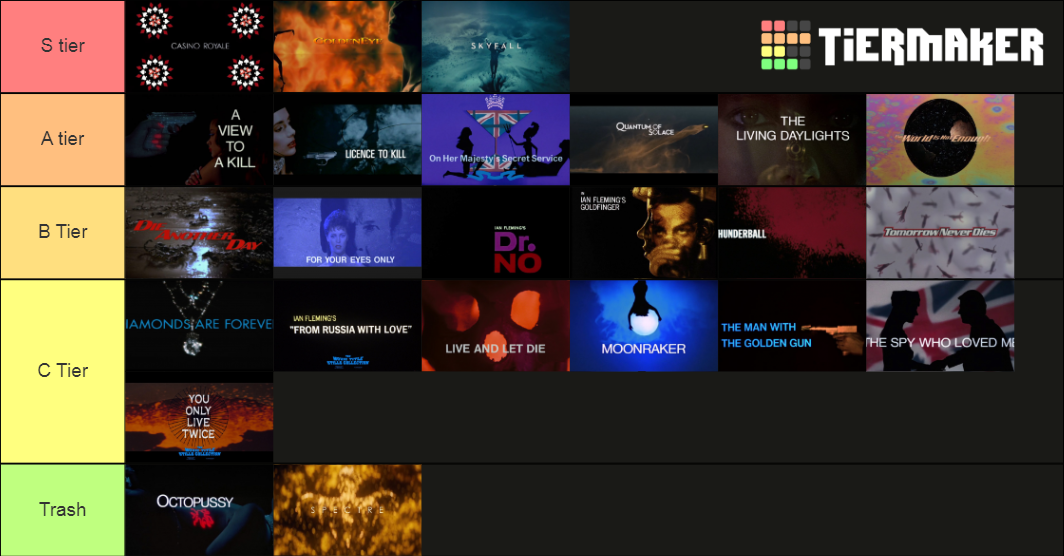 James Bond Title Sequence Tier List (Community Rankings) - TierMaker
