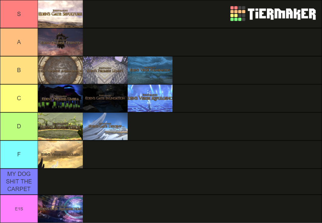 Final Fantasy XIV: Shadowbringers raids Tier List (Community Rankings ...
