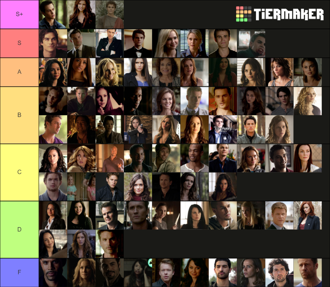 The Vampire Diaries Characters Tier List (Community Rankings) - TierMaker