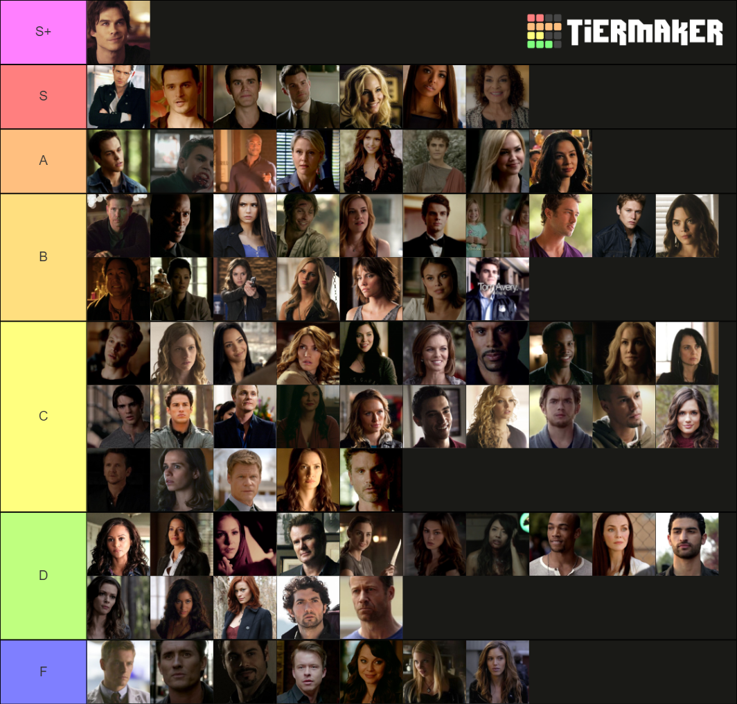The Vampire Diaries Characters Tier List (Community Rankings) - TierMaker