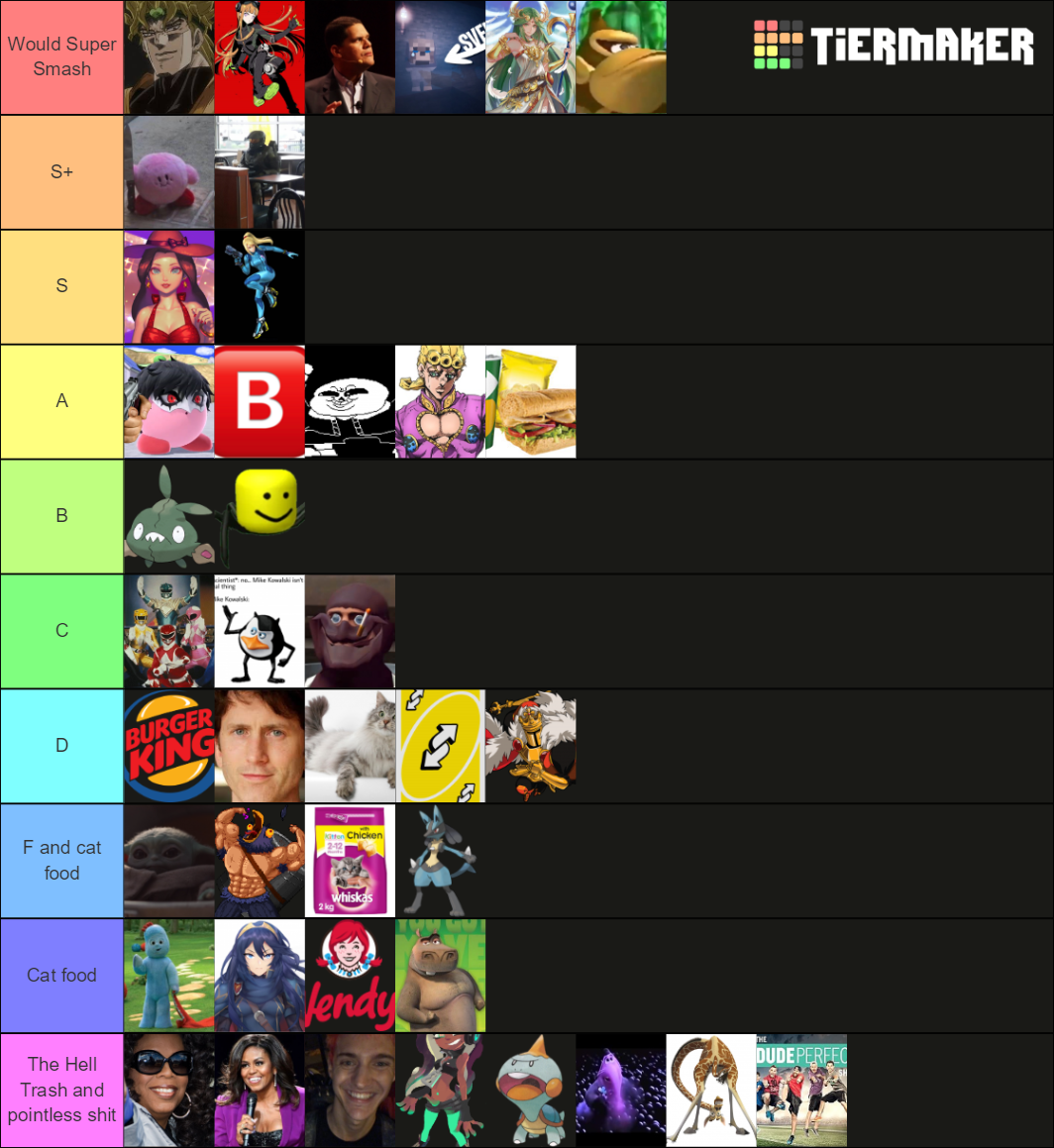 The Everything Tier List (Community Rankings) - TierMaker