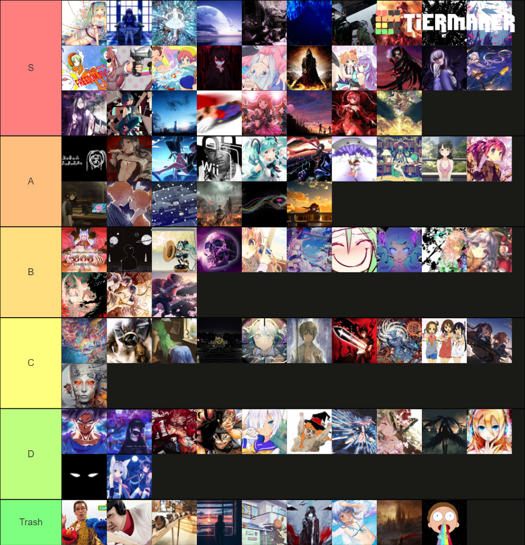 osu! beatmaps Tier List (Community Rankings) - TierMaker