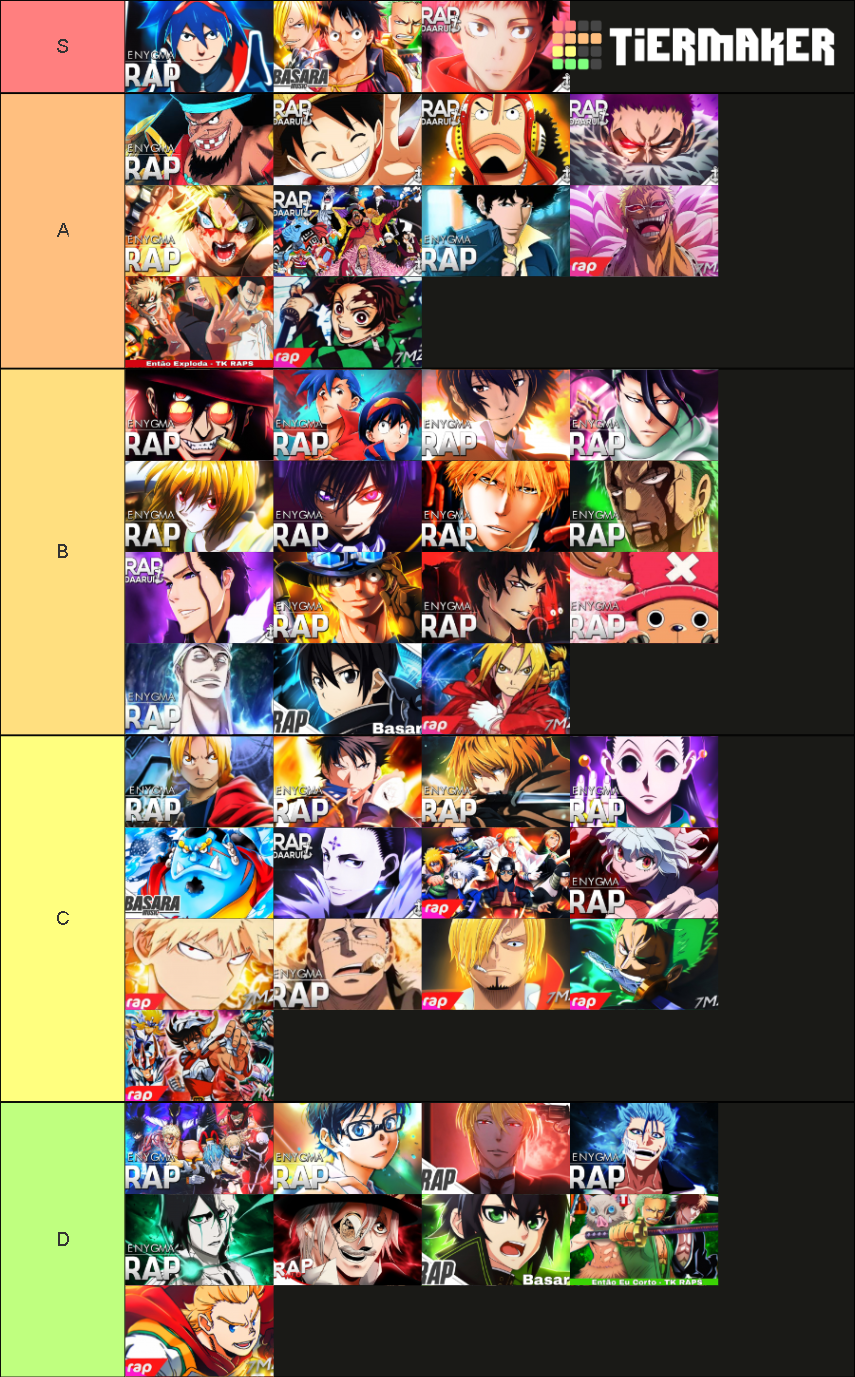 Rap de animes Tier List (Community Rankings) - TierMaker Rap de animes Tier List (Community Rankings) - TierMaker