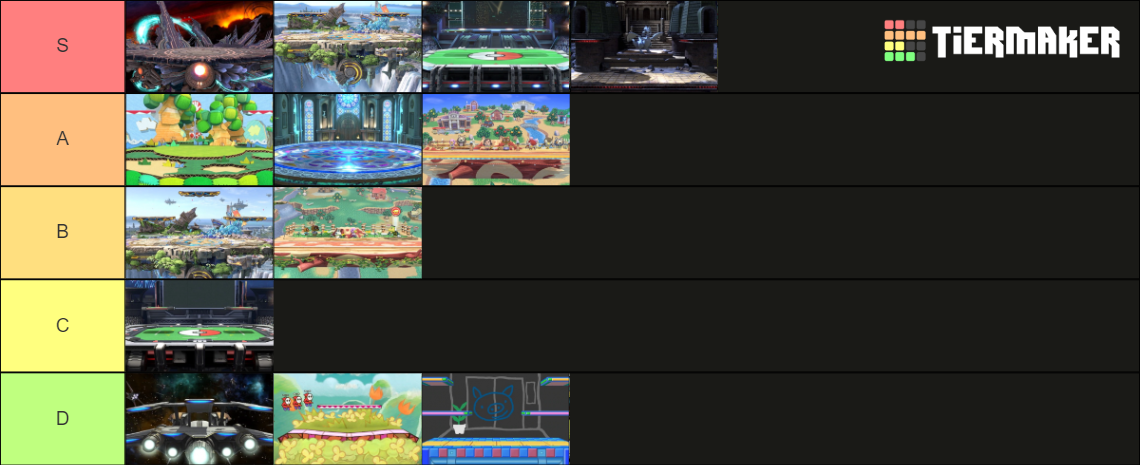 Smash Ultimate Legal Stages Tier List (Community Rankings) - TierMaker