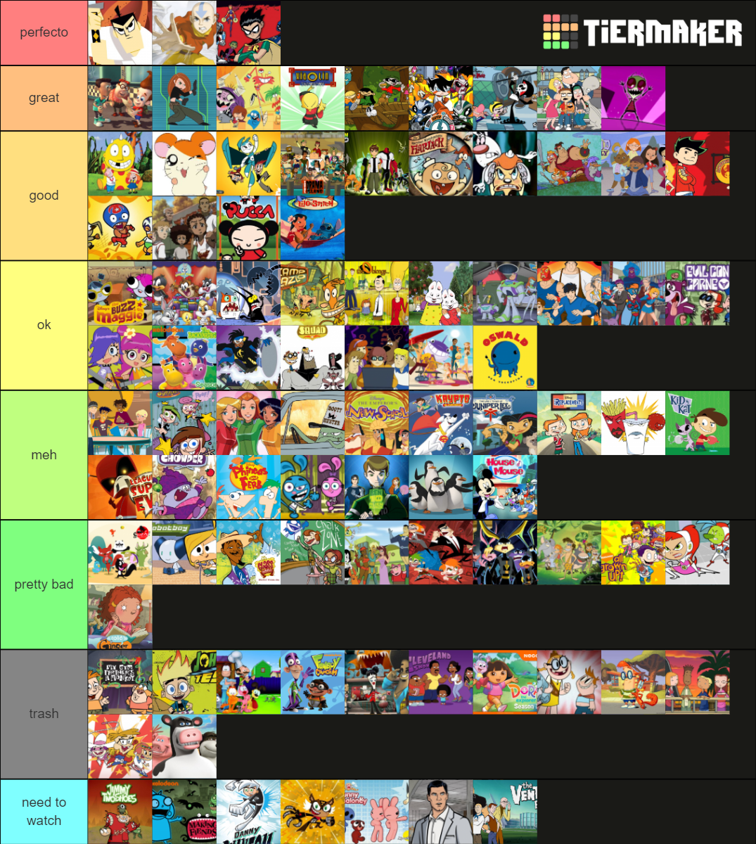 2000's Cartoons Tier List (Community Rankings) - TierMaker