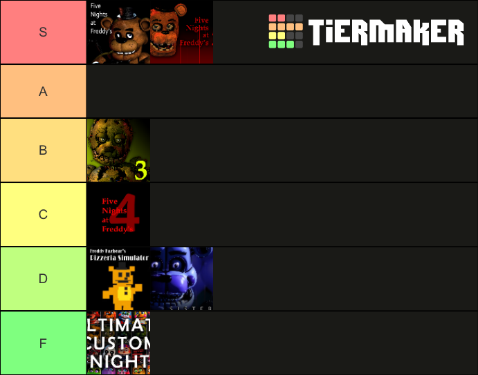 FNAF Games Tier List (Community Rankings) - TierMaker