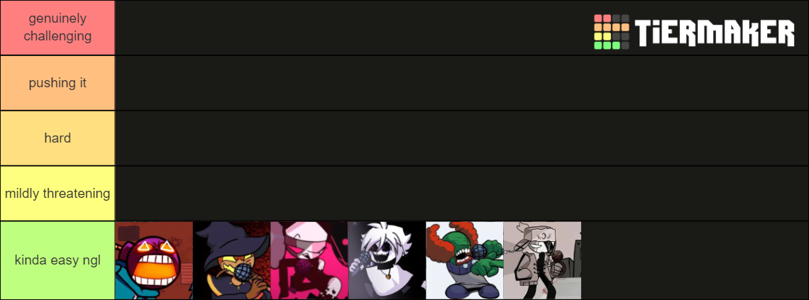 FNF Mods: Hardest Songs Tier List (Community Rankings) - TierMaker