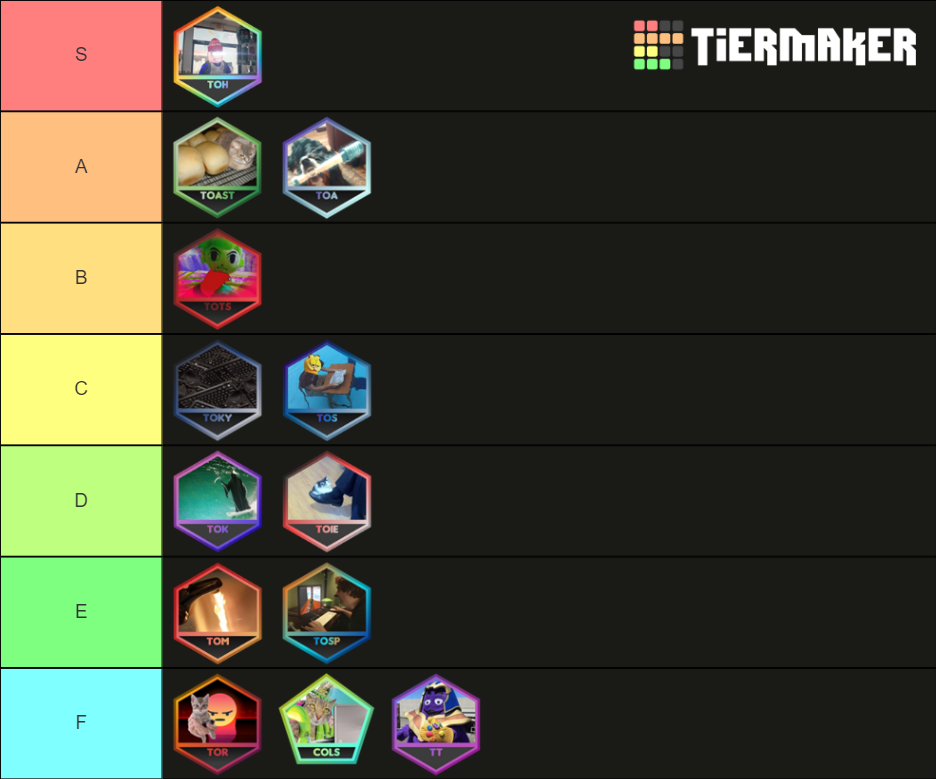 Ring 1 Tower Ranks Tier List (Community Rankings) - TierMaker