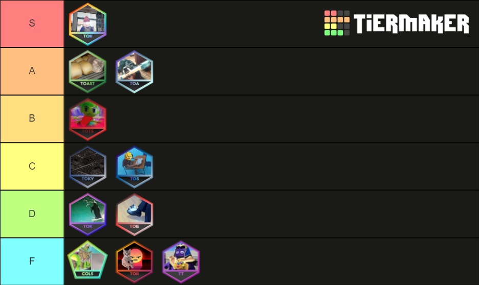 Ring 1 Tower Ranks Tier List (Community Rankings) - TierMaker
