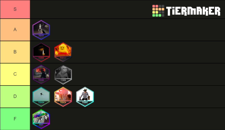 Ring 2 Tower Ranks Tier List (Community Rankings) - TierMaker