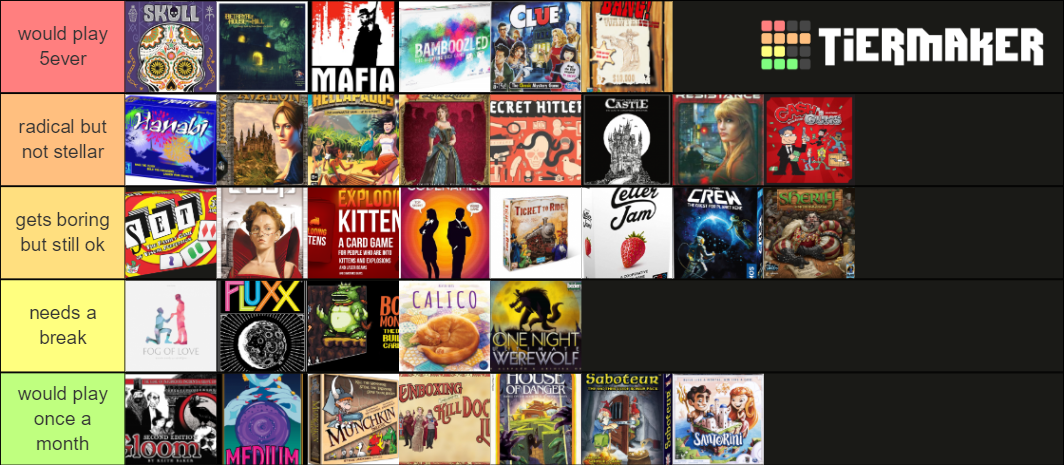 board game Tier List (Community Rankings) - TierMaker