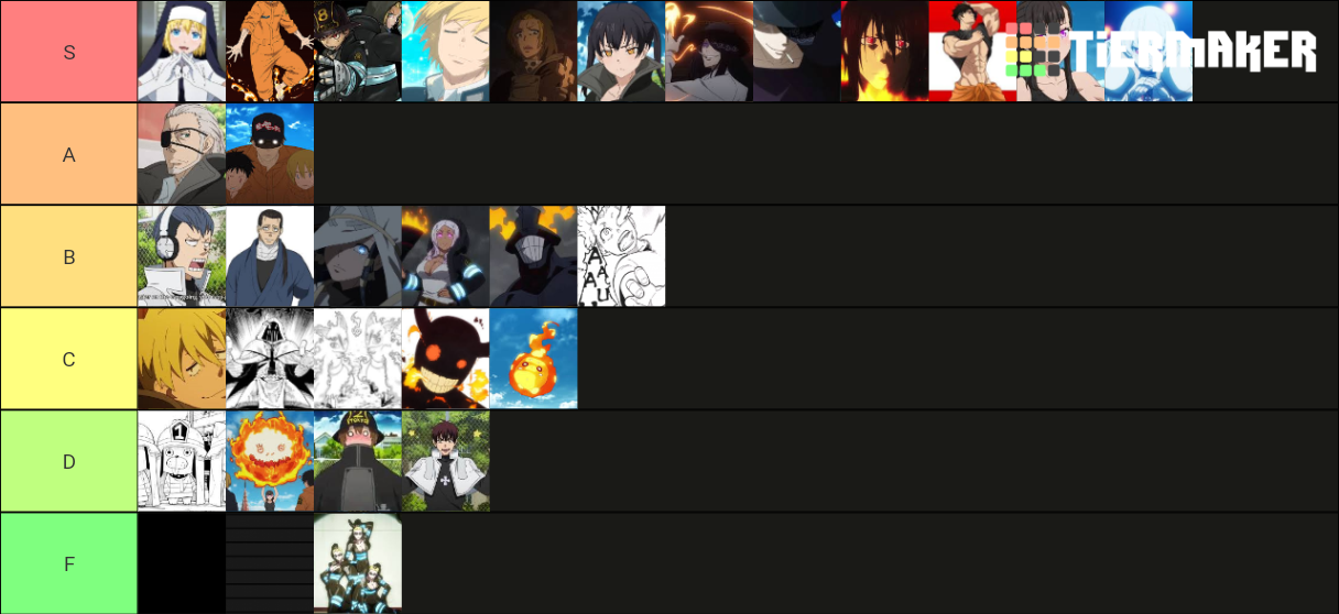 Fire Force Tier List (Community Rankings) - TierMaker