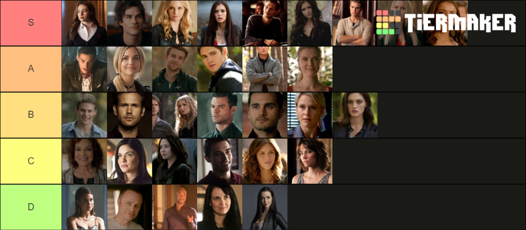 The vampire diaries character ranking Tier List (Community Rankings ...