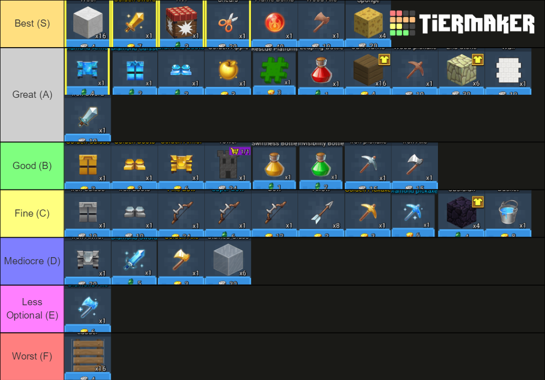 Blockman Go Bedwars Items Re-Ranking Tier List (Community Rankings ...