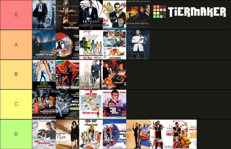 James Bond Films Tier List (Community Rankings) - TierMaker