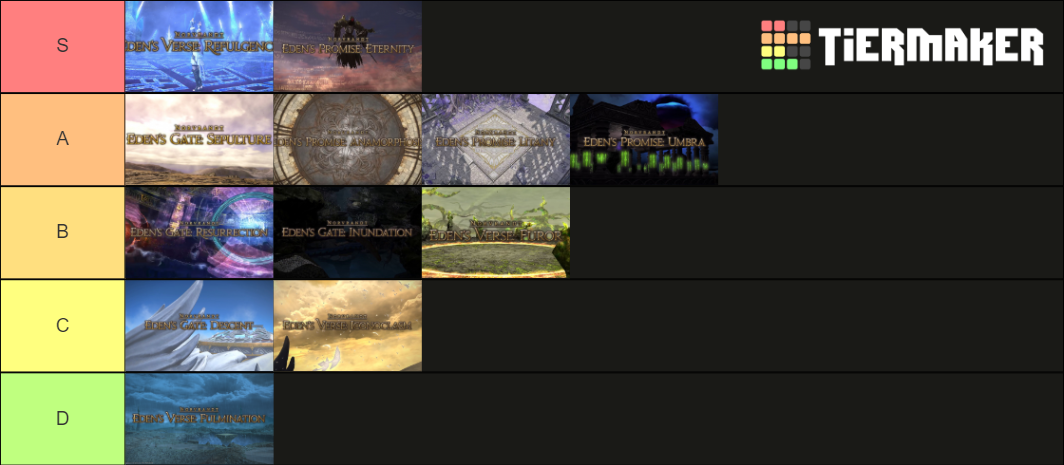 Final Fantasy XIV: Shadowbringers raids Tier List (Community Rankings ...