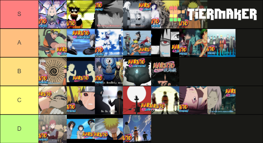 Naruto - Naruto Shippuden Openings Tier List (Community Rankings ...