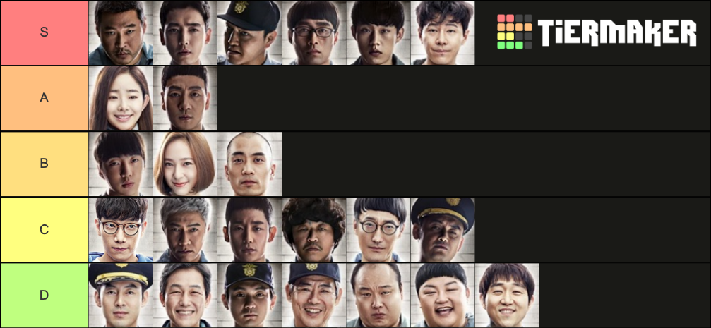 Wise Prison Life Character Tier List (Community Rankings) - TierMaker