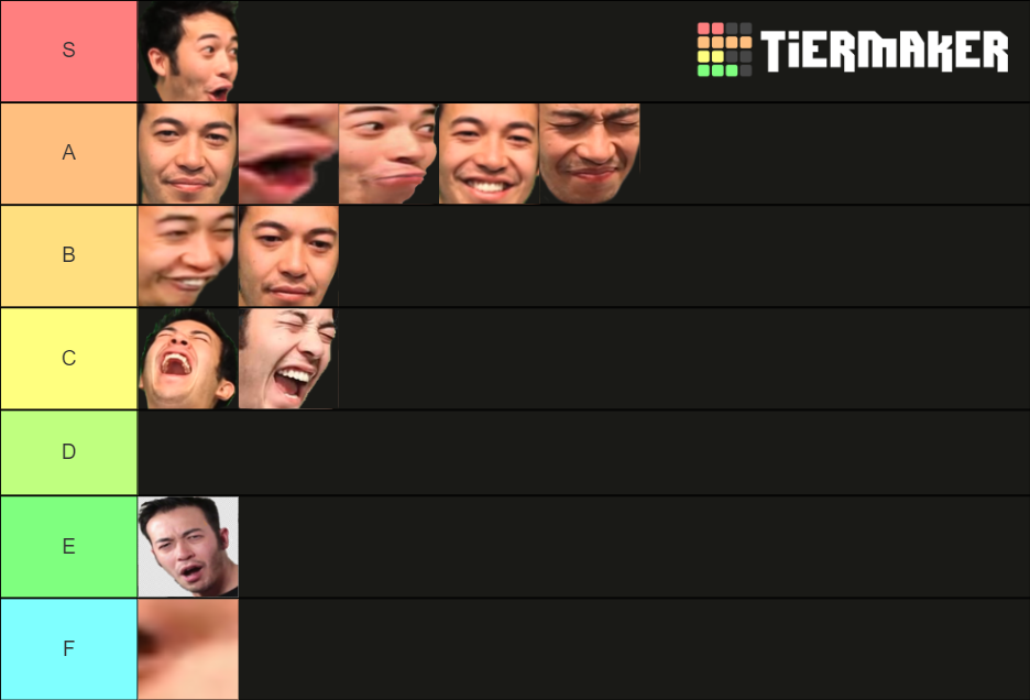 PogChamp Emotes Tier List (Community Rankings) - TierMaker