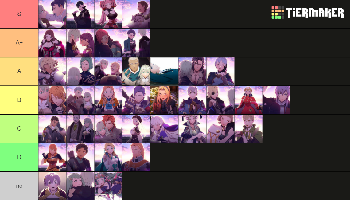 Fire Emblem Three Houses: S-Support Art Tier List (Community Rankings ...