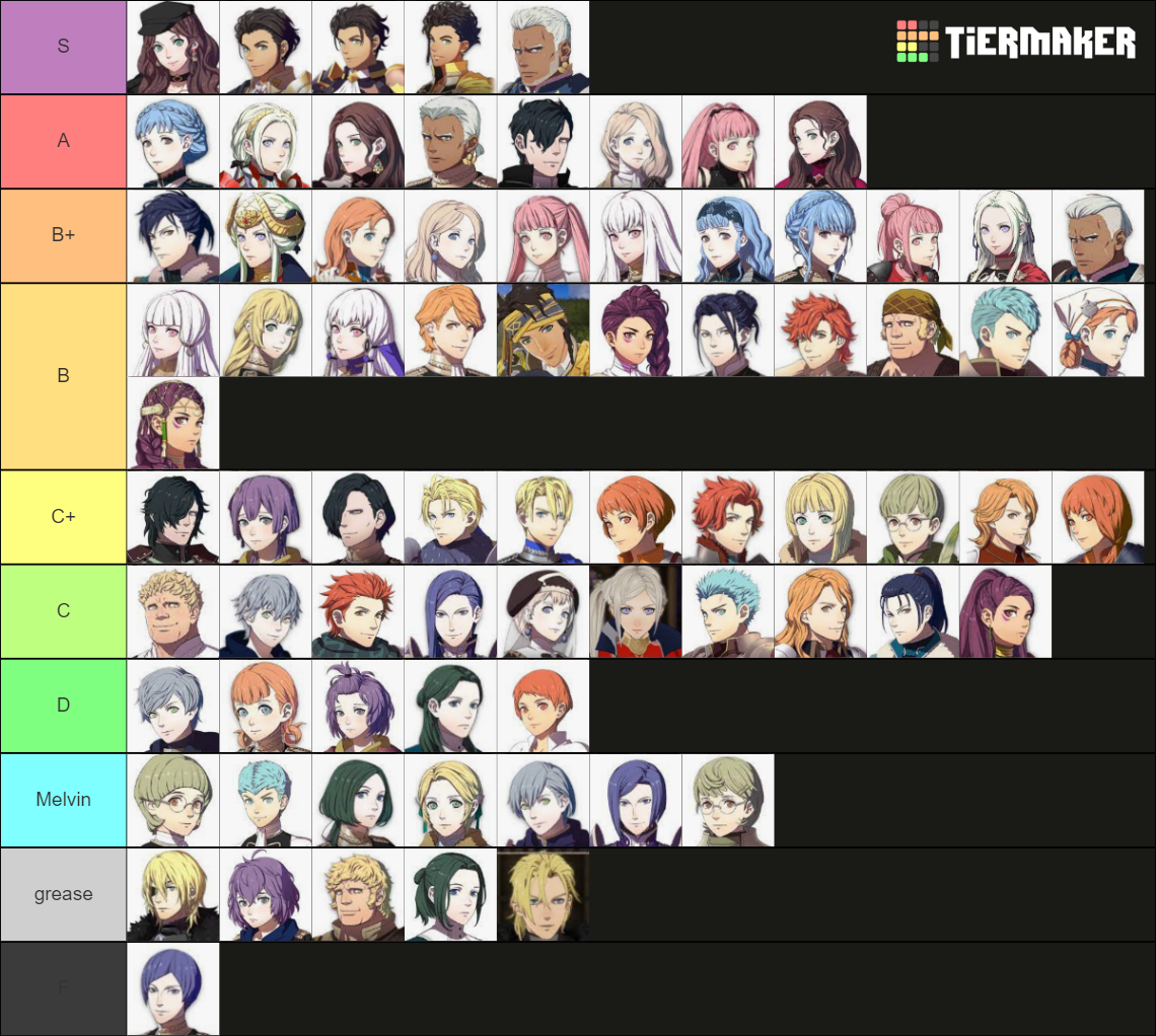 Three Houses & Three Hopes Students Designs Tier List (Community Rankings) - TierMaker
