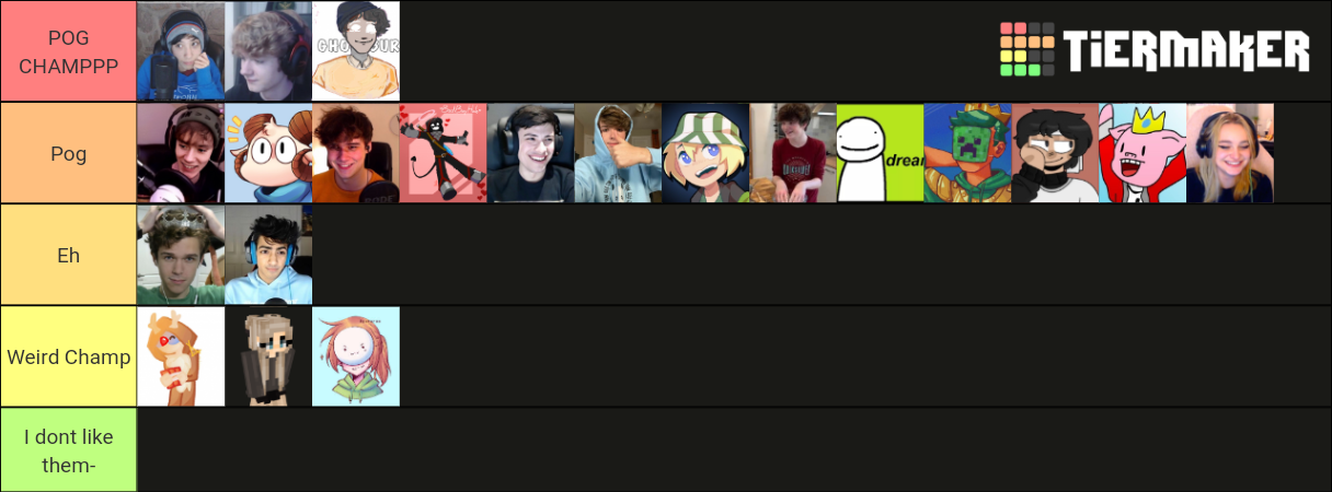 Dream SMP Tier List (Community Rankings) - TierMaker