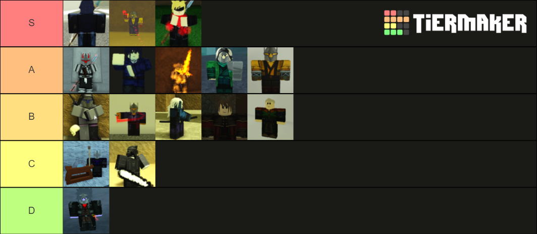 rogue lineage classes Tier List (Community Rankings) - TierMaker