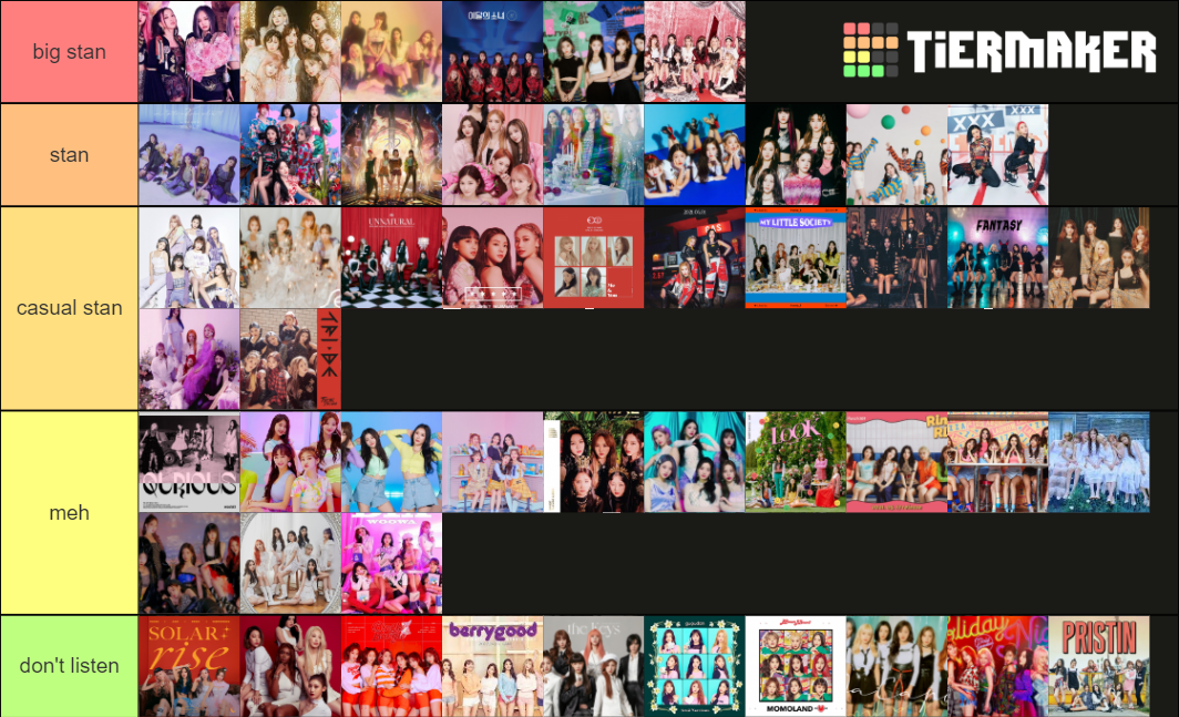 kpop girl group ranking, tayla ver. Tier List (Community Rankings ...