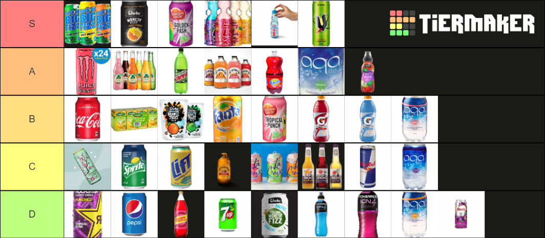 NZ drinks Ranking Tier List (Community Rankings) - TierMaker