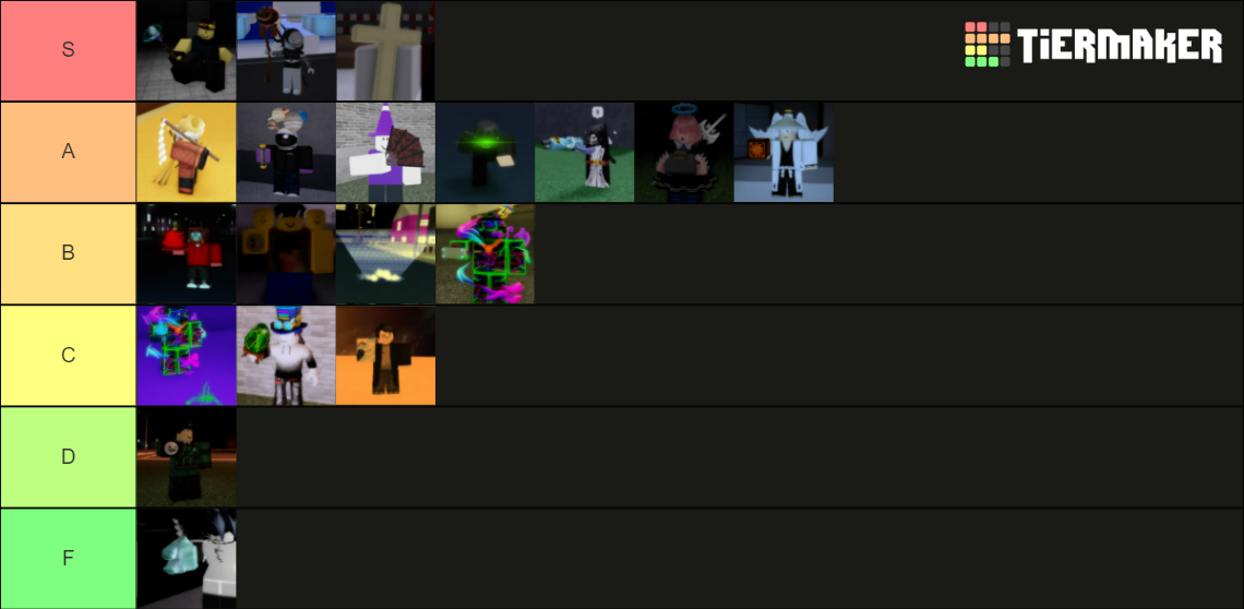 Midnight Horrors Event Item Tier List (Community Rankings) - TierMaker