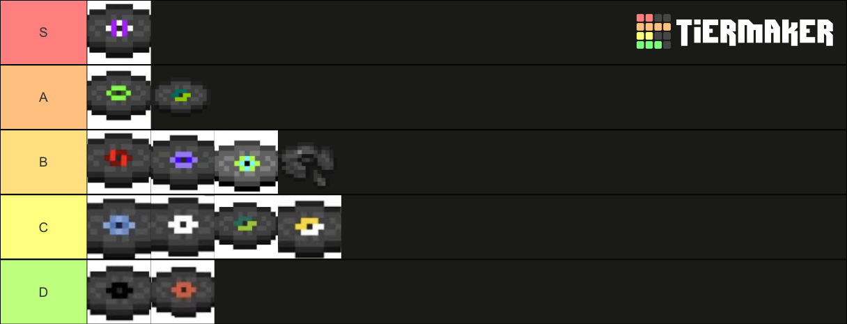 Minecraft discs Tier List (Community Rankings) - TierMaker