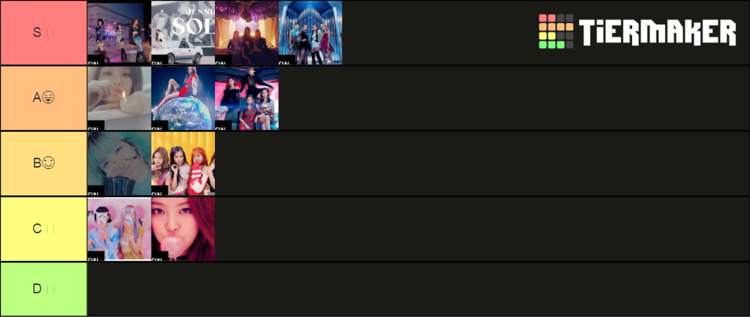Blackpink MVs 2020 Tier List (Community Rankings) - TierMaker