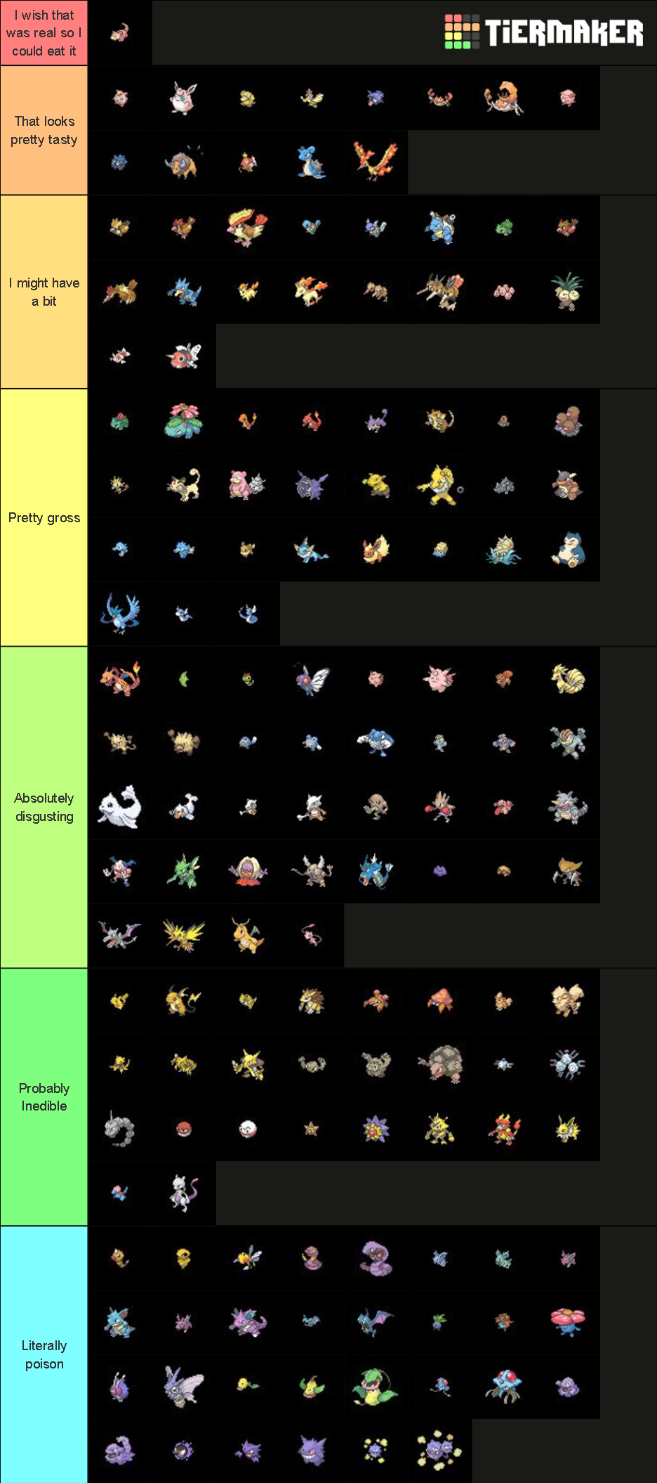 Original 151 Pokémon by edibility Tier List (Community Rankings ...