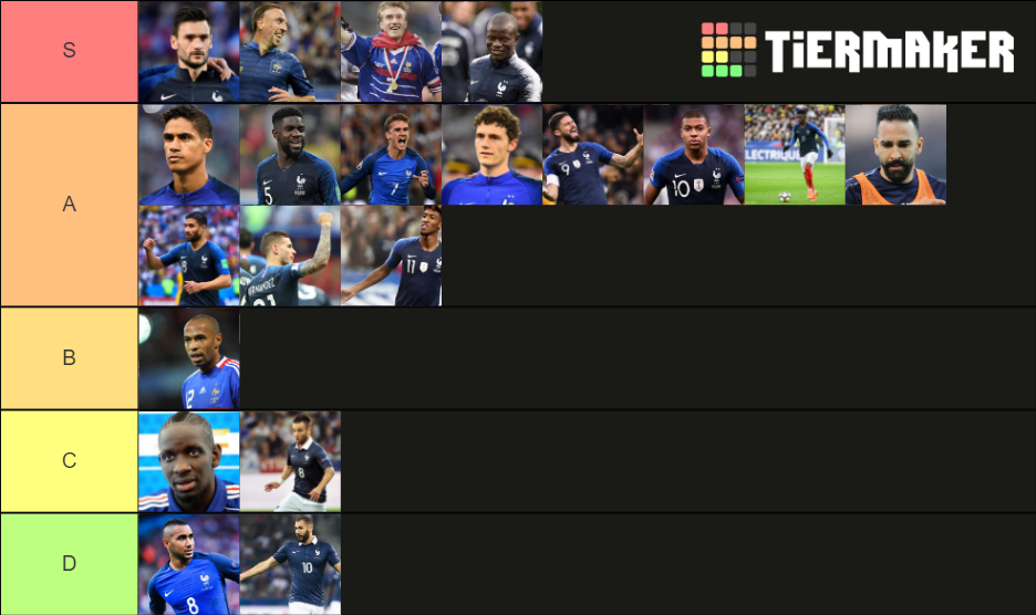 Football french player Tier List (Community Rankings) - TierMaker