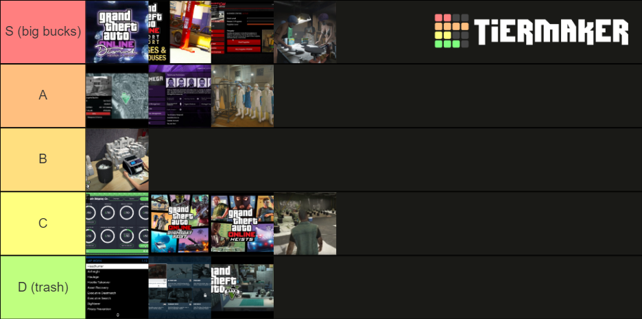 GTA Online Businesses Tier List (Community Rankings) - TierMaker