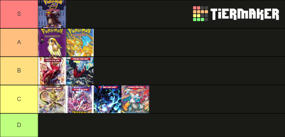 Pokemon TCG Main/Mini Sets Ratings (English Releases 6/2020) Tier List ...