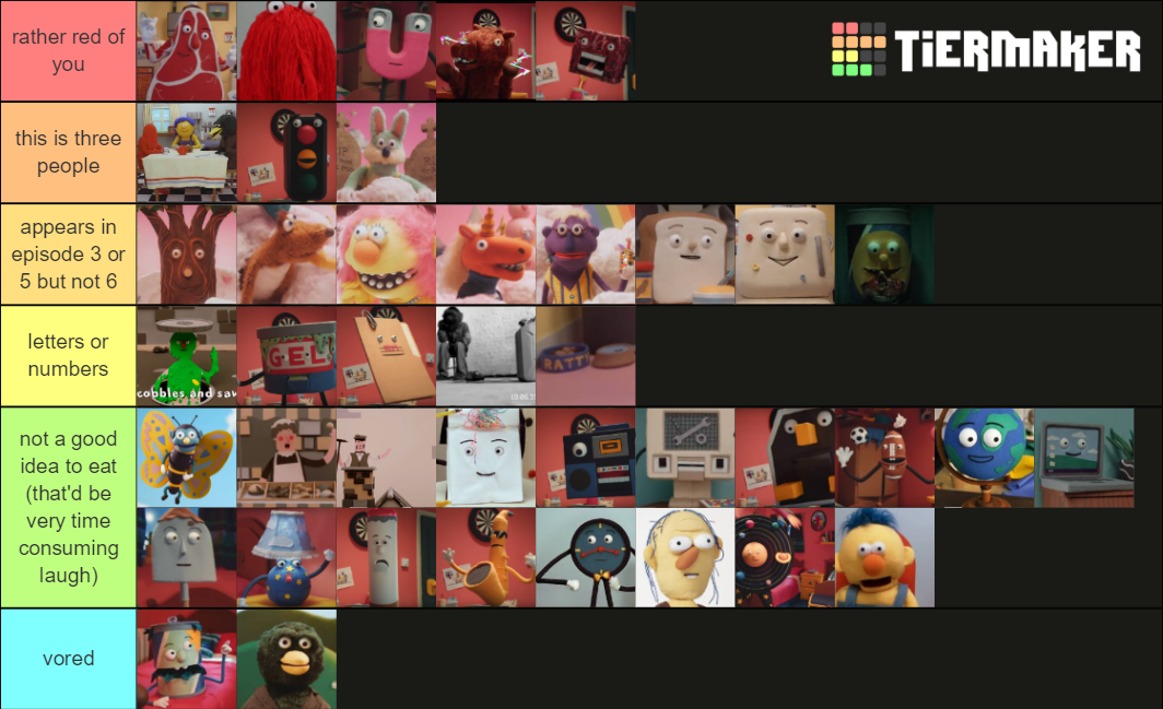 DHMIS characters Tier List (Community Rankings) - TierMaker