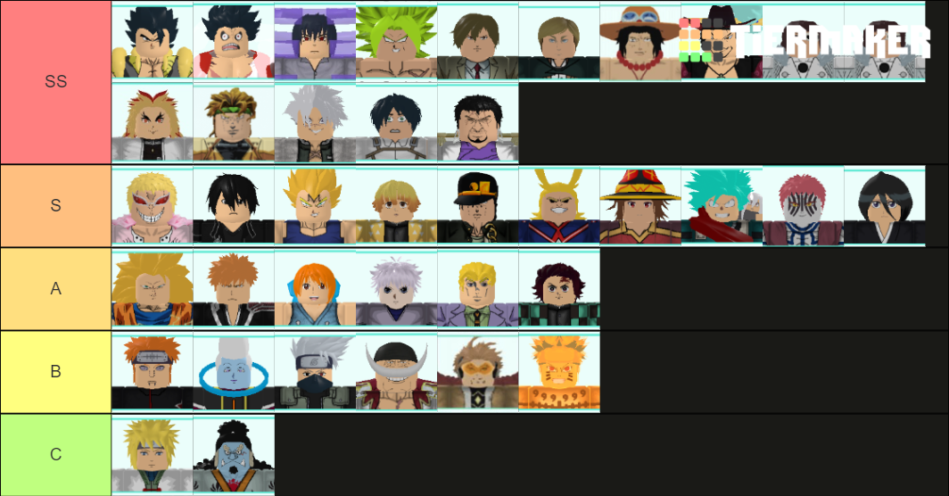 All Star Tower Defense (Last Updated 1/2/2021) Tier List (Community ...